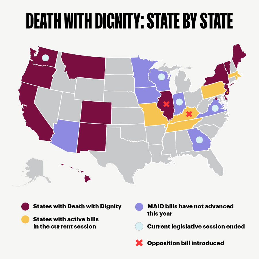Medical Aid in Dying: Mid-Session State Legislative Update